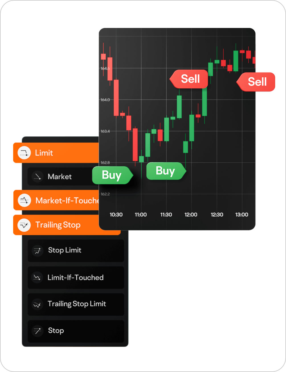 Moomoo™ AUS - Online Trading Platform - Value First-Finder
