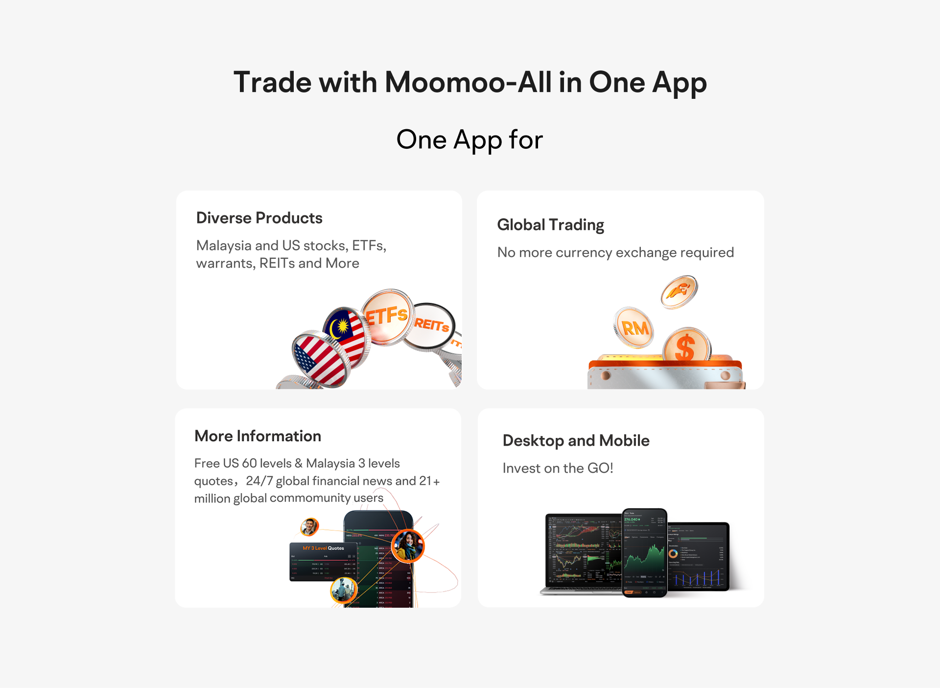 Moomoo - One App to Trade Malaysia & US &SG Stocks