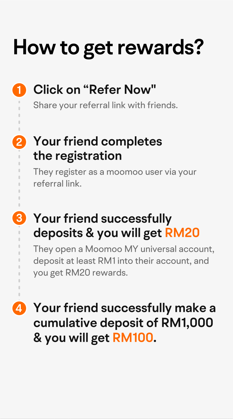 Refer Friends to Join Moomoo MY