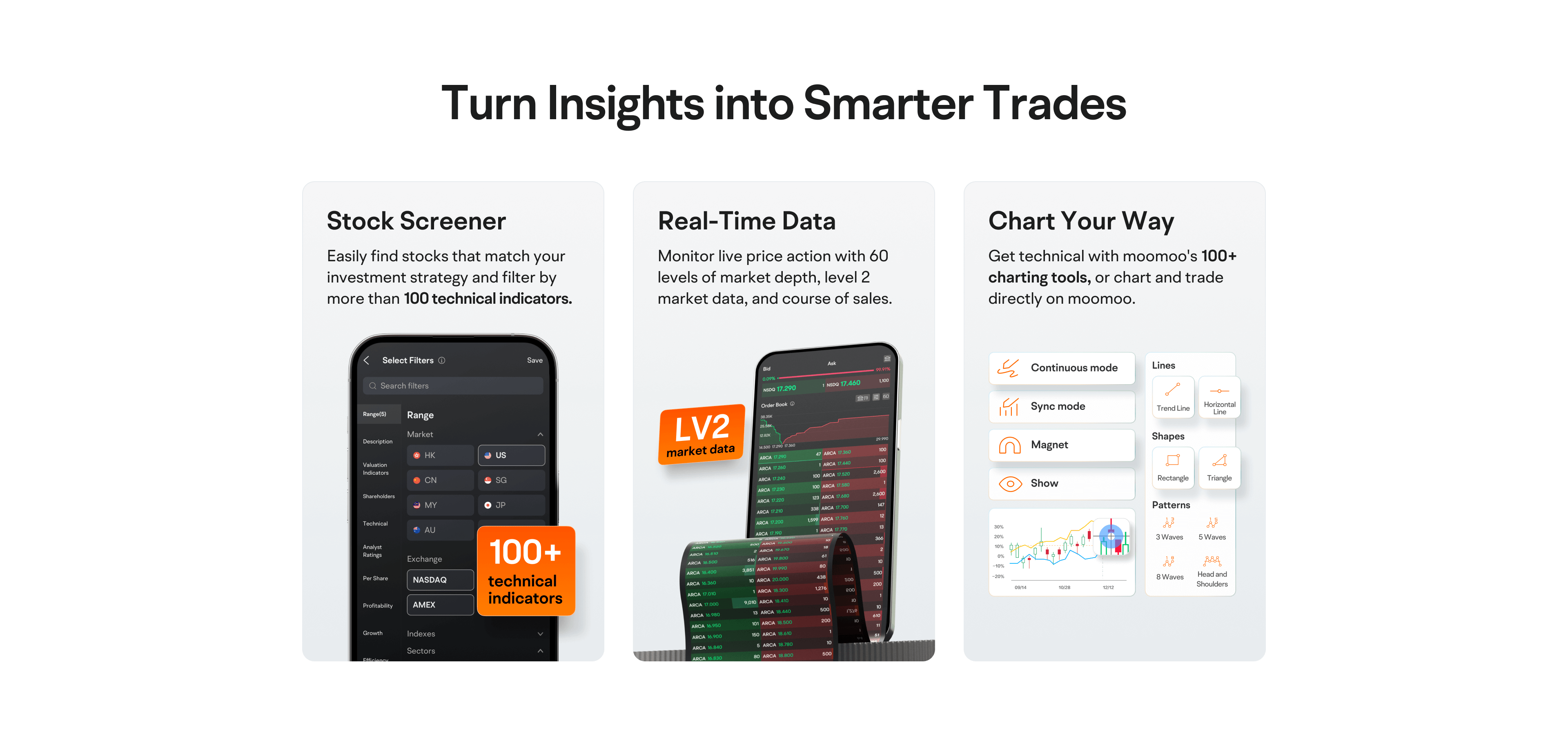Your All-in-One Trading Hub