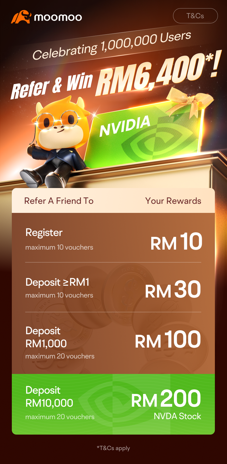 Refer Friends to Join Moomoo MY