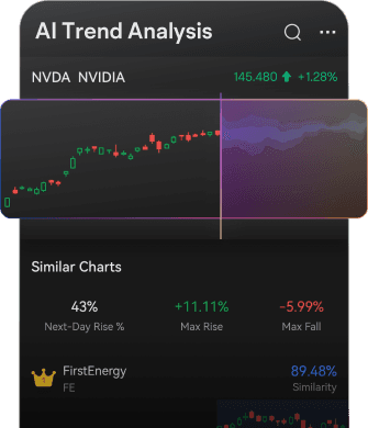 The ultimate trading app for US stocks & beyond