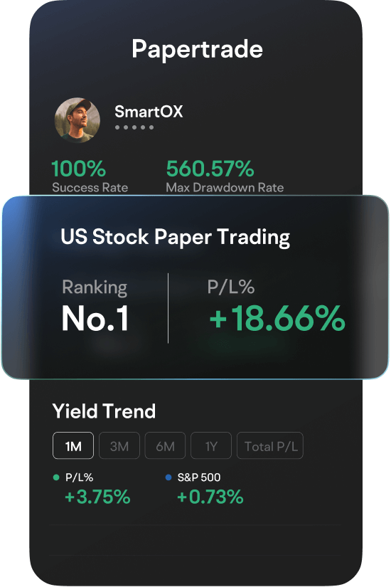 Moomoo: Online Trading Platform, Commission-Free Stock Trading
