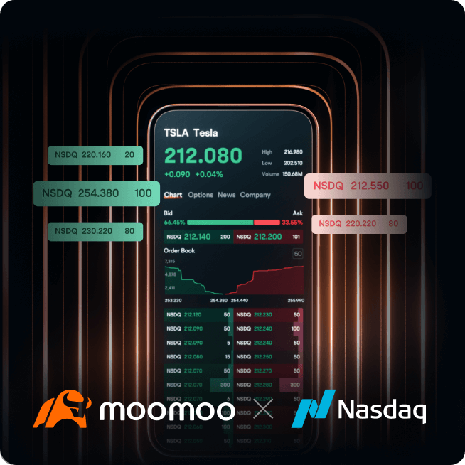 Moomoo NZ | International Trading Platform | Stocks, ETFs, Options