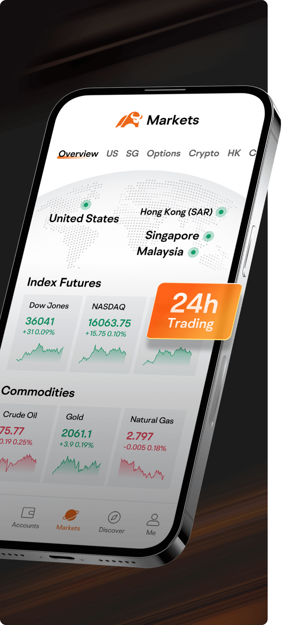 Moomoo Singapore: Invest Smarter with One Super App