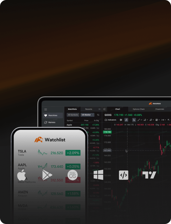 Moomoo: Online Trading Platform, Commission-Free Stock Trading