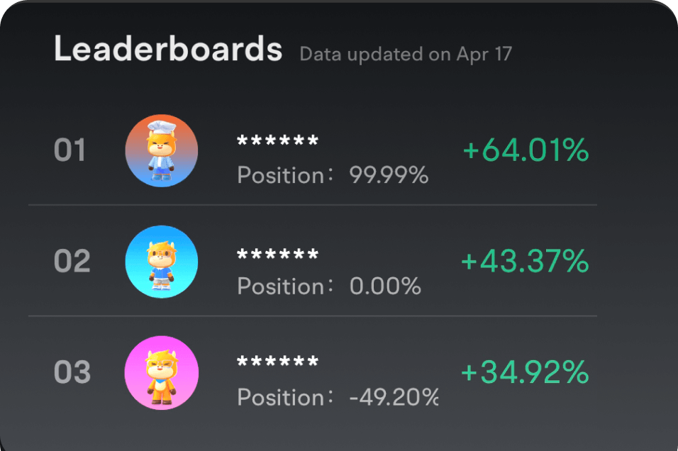 $1 Million USD Paper Trading - Moomoo AU