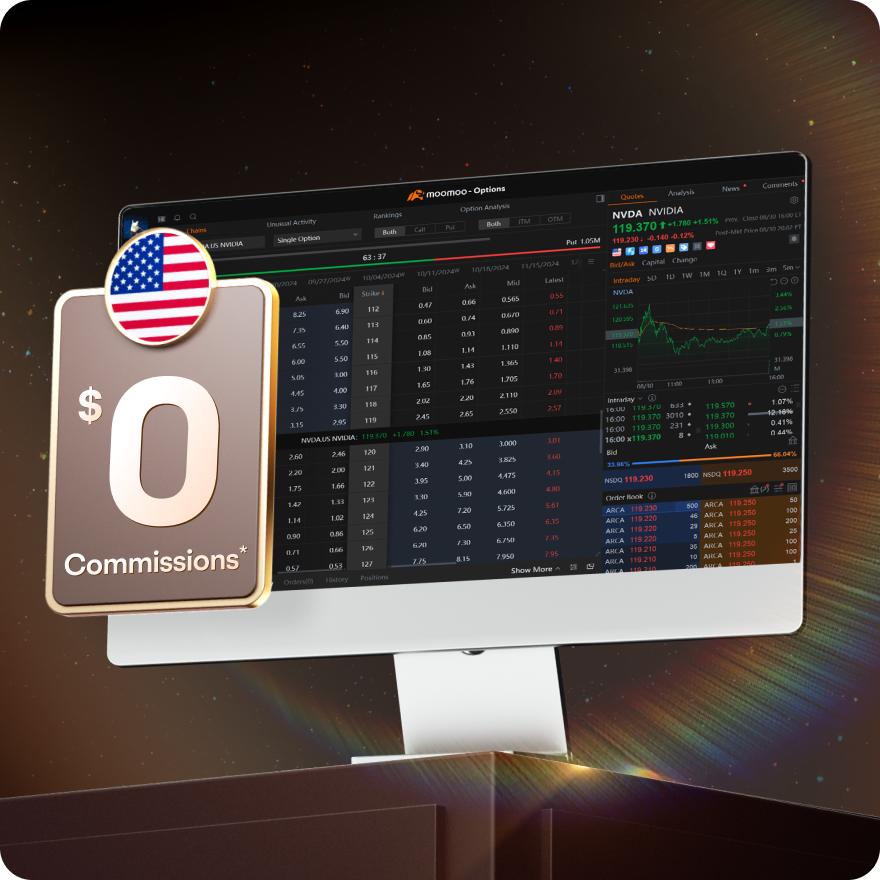 Moomoo Malaysia: No.1 Trading Platform in Malaysia