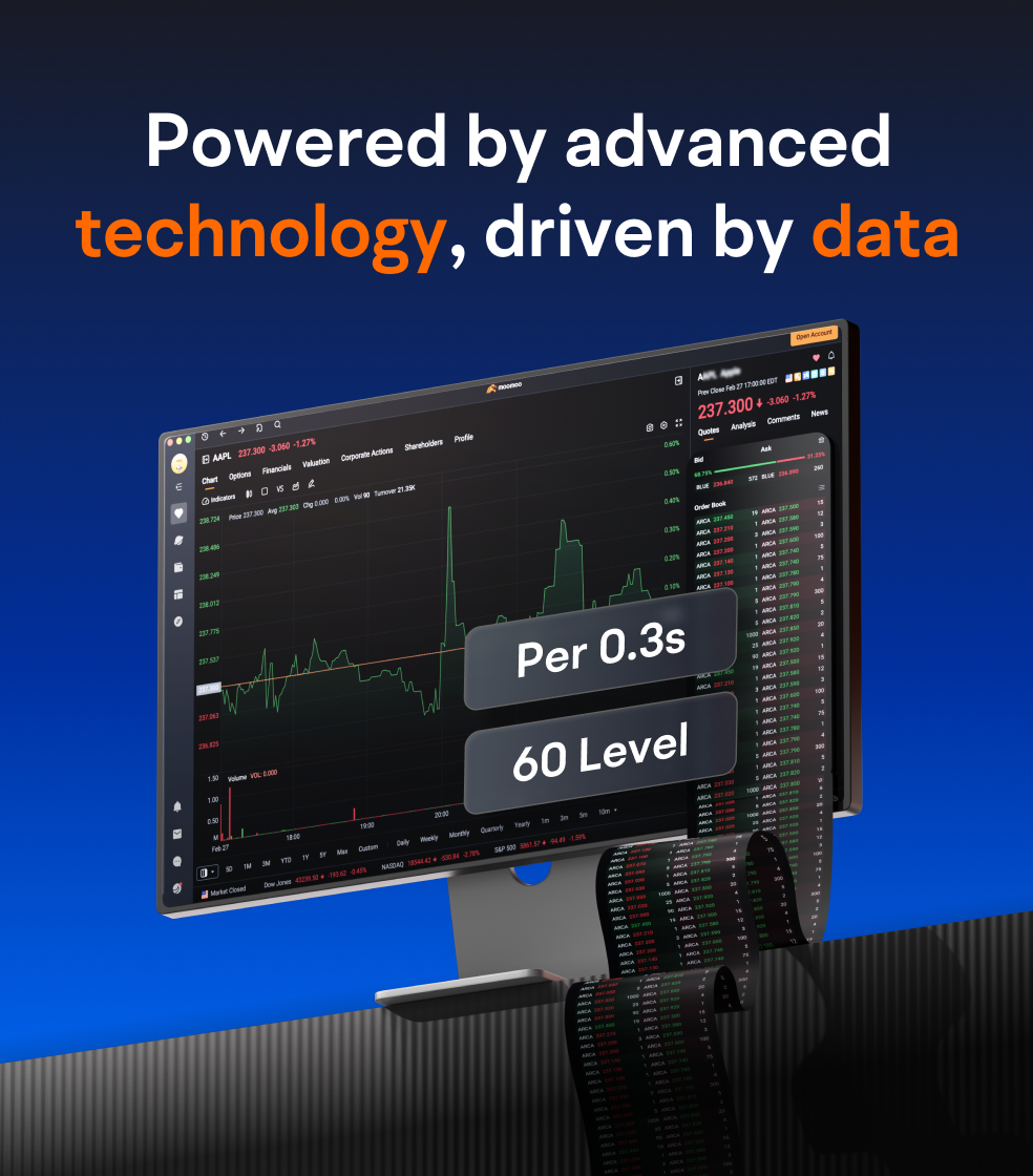 Free Level 2 Market Data - Up to 60 bids/asks price levels